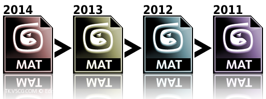 MAT材质库转换成低版本 - *.mat file to lower version - CG工具箱