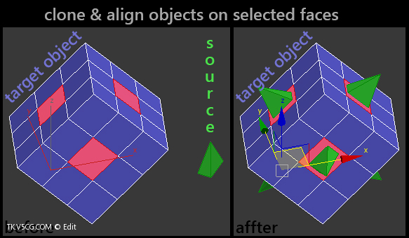 克隆对齐到面 Clone & Align On Faces - CG工具箱